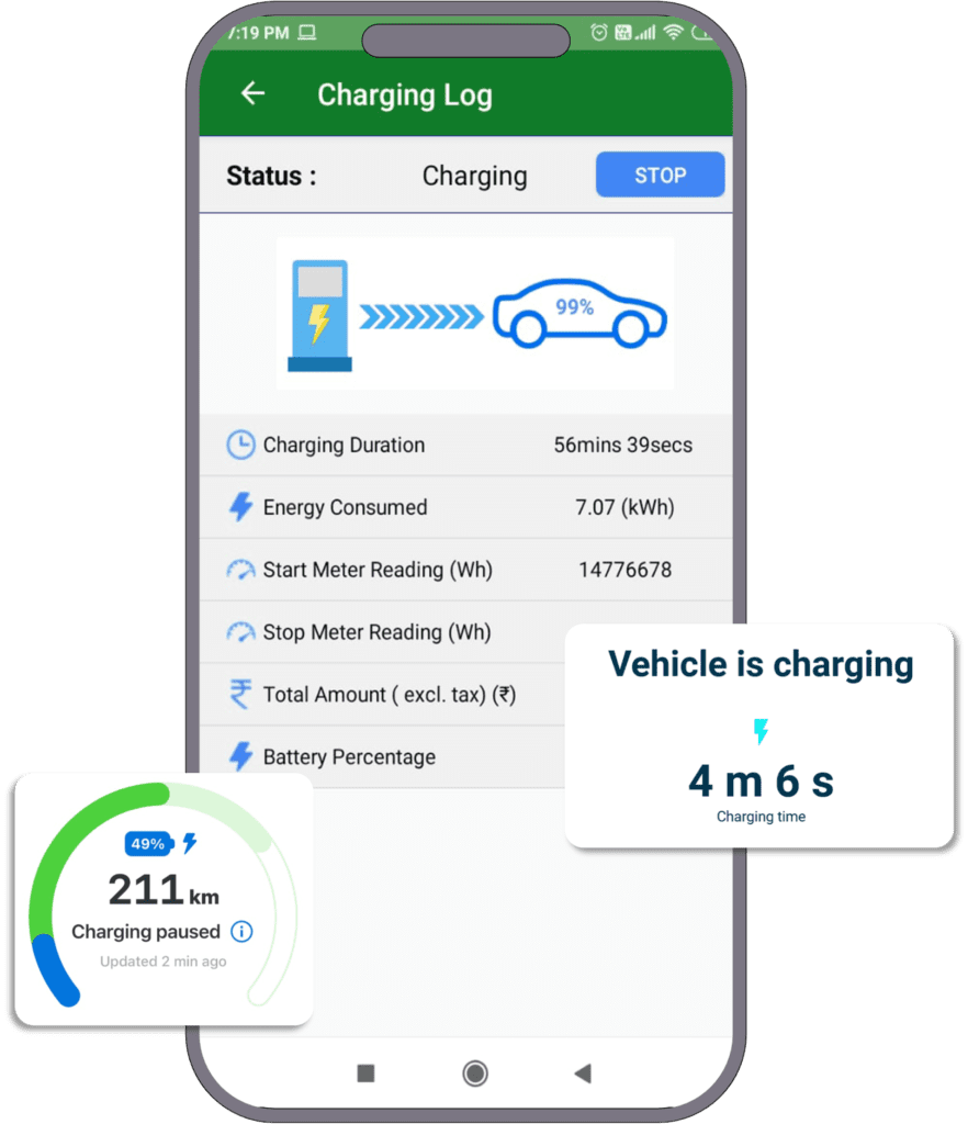 ElectreeFi EV Charging App | Best Free EV Charging App & Software